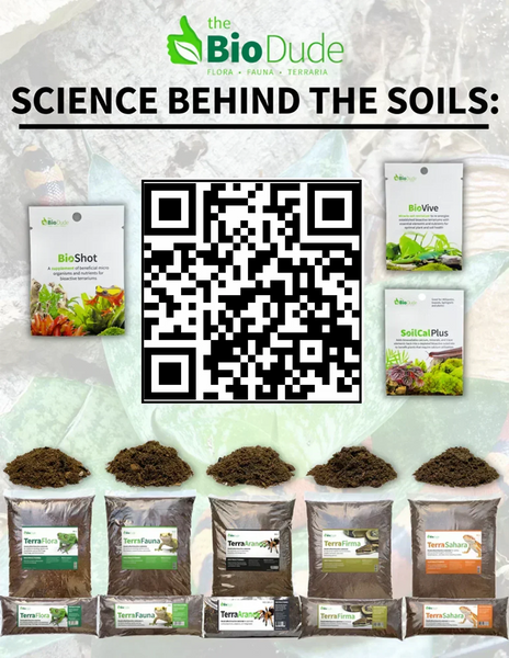 The Dude's substrates and inoculants....Explained – The Bio Dude